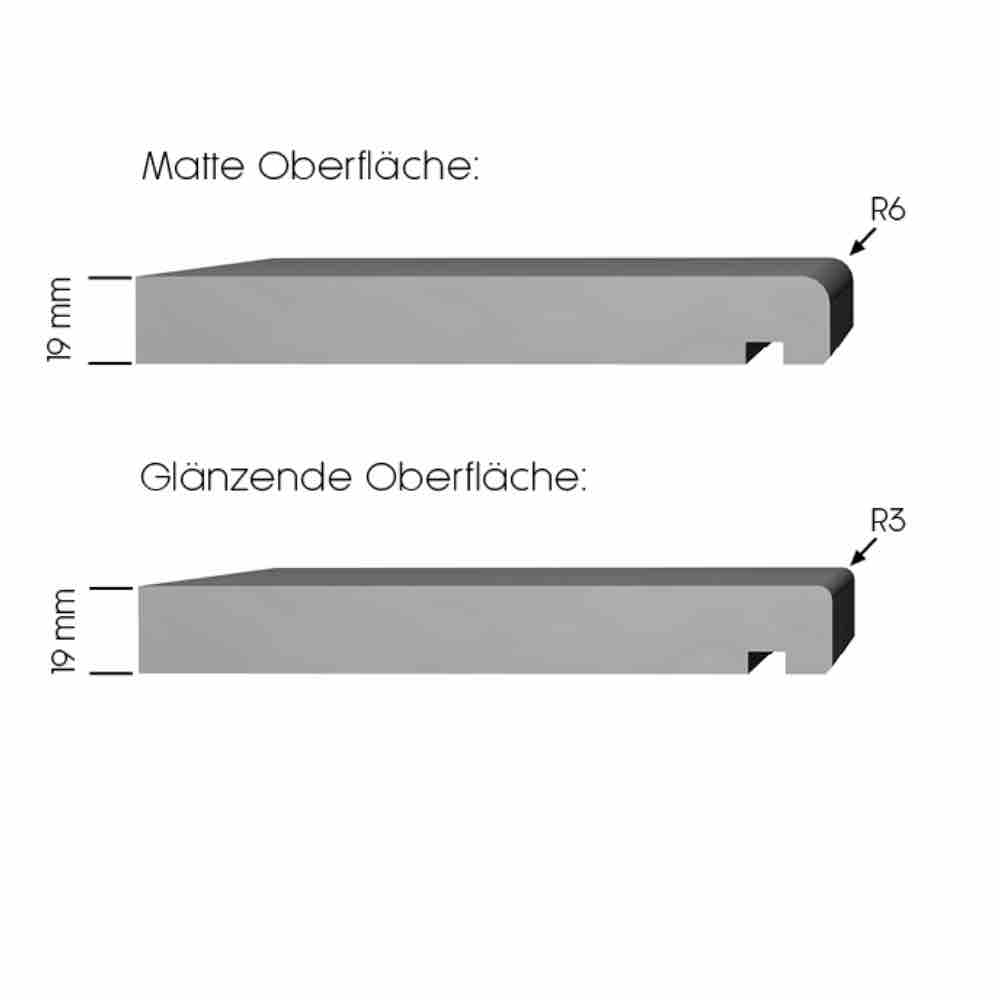 Außenfensterbank - HELOPAL CLASSIC - Rund ums Fenster